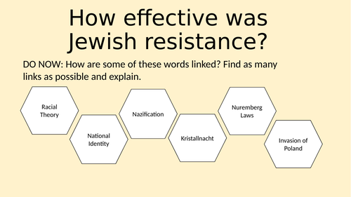 Holocaust - Jewish resistance | Teaching Resources