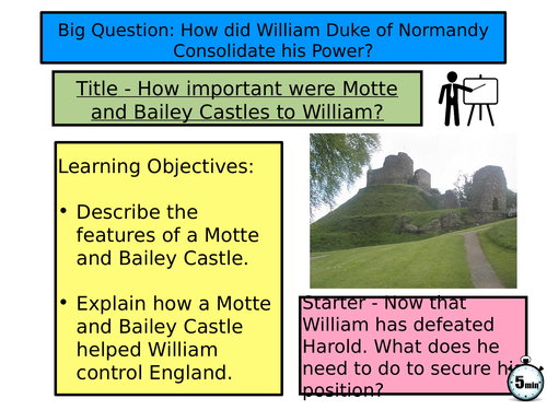Motte and Bailey Castles 1066 - KS3 History Normans | Teaching Resources
