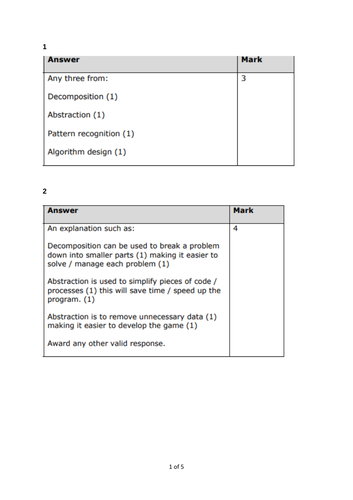 T -Level : Problem Solving Activities (Digital Production, Design ...