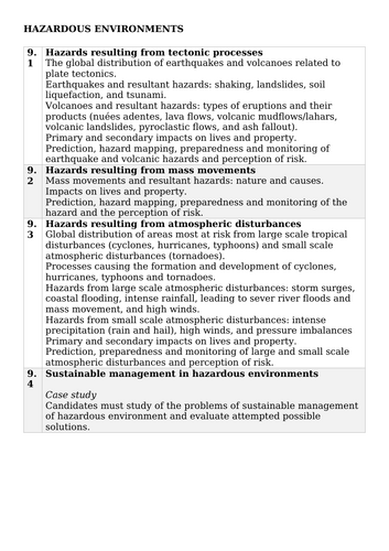 Hazardous Environments, International A Level Geography, Cambridge CIE ...