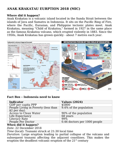 Hazardous Environments, International A Level Geography, Cambridge CIE ...
