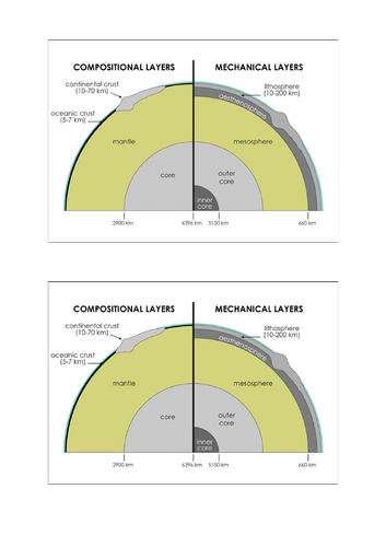 Hazardous Environments, International A Level Geography, Cambridge CIE ...