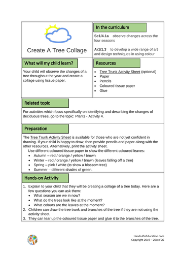 Free KS1 Seasons Bundle | Hands-On Education | Teaching Resources