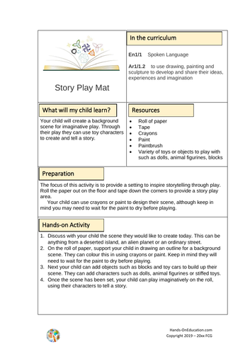 KS1 Tell Me A Story: One Bundle | Hands-On Education | Teaching Resources