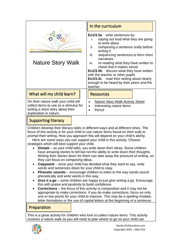 KS1 Tell Me A Story: One Bundle | Hands-On Education | Teaching Resources