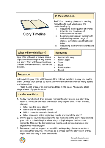 KS1 Tell Me A Story: Two Bundle | Hands-On Education | Teaching Resources