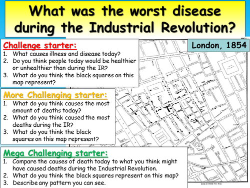 Victorian Diseases | Teaching Resources