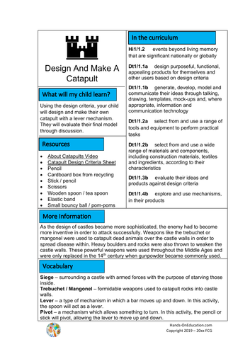 Free KS1 Castles Bundle | Hands-On Education | Teaching Resources