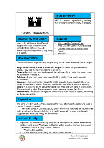 Free KS1 Castles Bundle | Hands-On Education | Teaching Resources