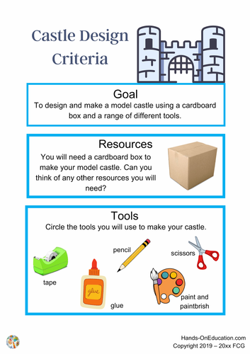 Free KS1 Castles Bundle | Hands-On Education | Teaching Resources