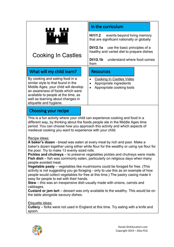 Free KS1 Castles Bundle | Hands-On Education | Teaching Resources