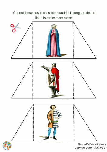 Free KS1 Castles Bundle | Hands-On Education | Teaching Resources