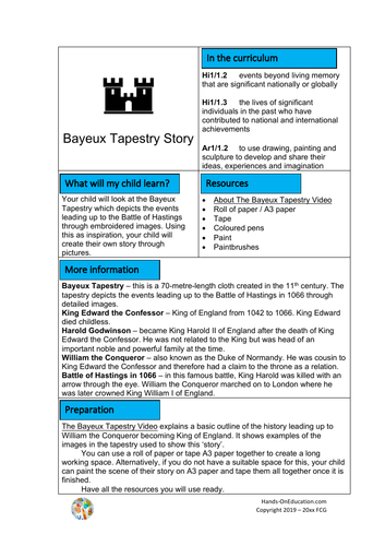 Free KS1 Castles Bundle | Hands-On Education | Teaching Resources