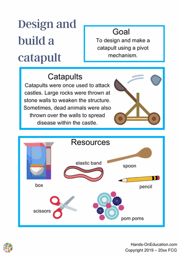 Free KS1 Castles Bundle | Hands-On Education | Teaching Resources