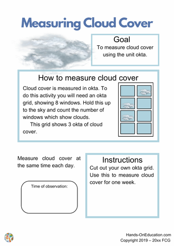 KS1 Weather Bundle | Hands-On Education | Teaching Resources