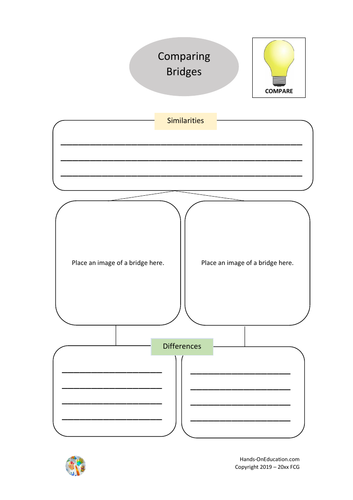 KS2 Building Bridges Bundle | Hands-On Education | Teaching Resources
