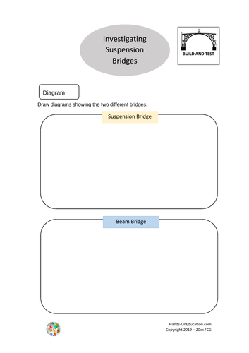 KS2 Building Bridges Bundle | Hands-On Education | Teaching Resources