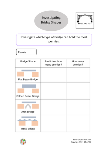 KS2 Building Bridges Bundle | Hands-On Education | Teaching Resources
