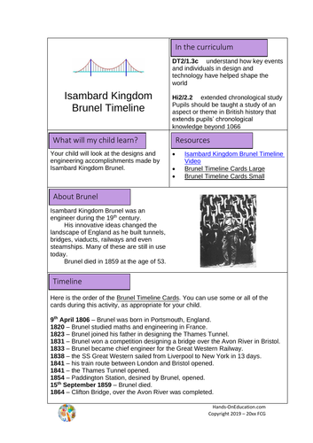 KS2 Building Bridges Bundle | Hands-On Education | Teaching Resources