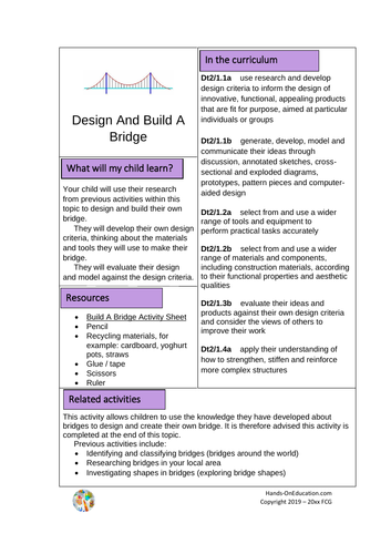 KS2 Building Bridges Bundle | Hands-On Education | Teaching Resources