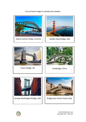 KS2 Building Bridges Bundle | Hands-On Education | Teaching Resources