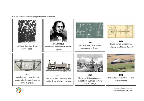 KS2 Building Bridges Bundle | Hands-On Education | Teaching Resources