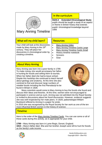 Ks2 Fossils Bundle Hands On Education Teaching Resources