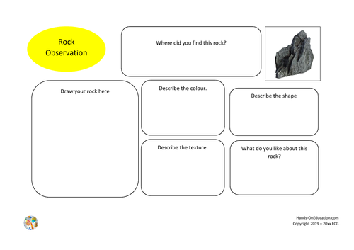 KS2 Rocks and Soil Bundle | Hands-On Education | Teaching Resources