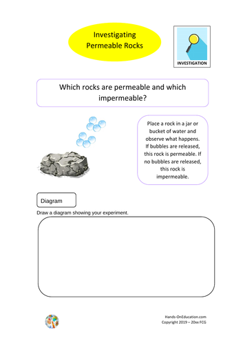 KS2 Rocks and Soil Bundle | Hands-On Education | Teaching Resources