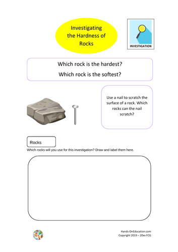 KS2 Rocks and Soil Bundle | Hands-On Education | Teaching Resources