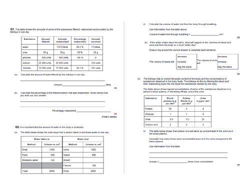 Homeostasis & Response - 4.5 (AQA GCSE 1-9 Biology: Complete Topic ...