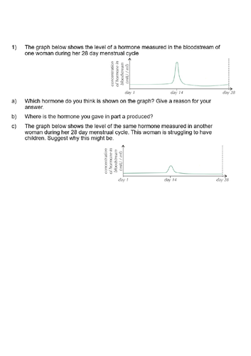 Homeostasis & Response - 4.5 (AQA GCSE 1-9 Biology: Complete Topic ...