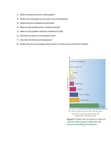 Homeostasis & Response - 4.5 (AQA GCSE 1-9 Biology: Complete Topic ...