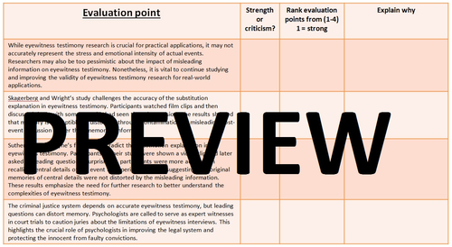 Eyewitness testimony: Misleading information - AQA A Level Psychology ...