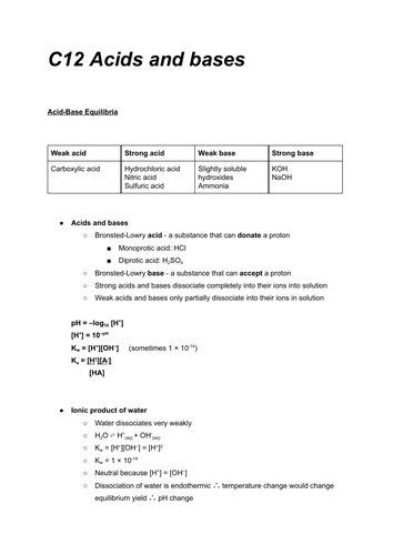 AQA ALEVEL A*SPECIFICATION WRITTEN PHYSICAL CHEMISTRY NOTES | Teaching ...
