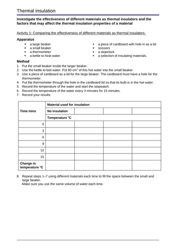 Insulators Required Practical | Teaching Resources