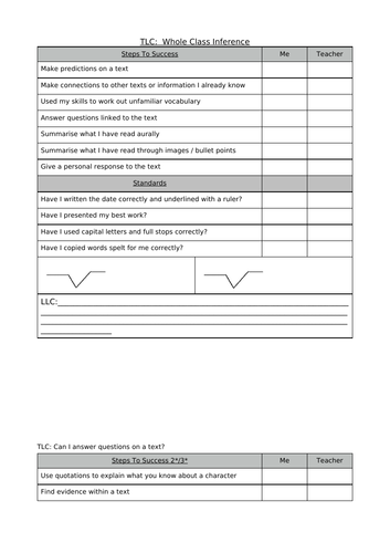 Bundle RE KS2 / Year 5 | Teaching Resources