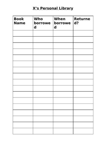 Teacher's Personal Library Book Lending | Teaching Resources