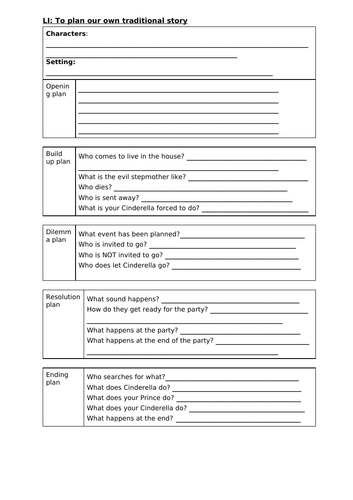 Cinderella | Teaching Resources