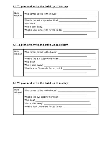 Cinderella | Teaching Resources