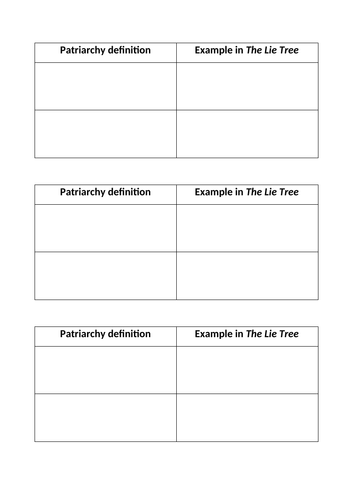 The Lie Tree Lessons | Teaching Resources