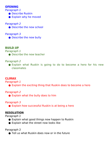 Write a story based on Krindlekrax | Teaching Resources