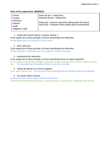Spanish GCSE and A Level Notes: The Subjunctive | Teaching Resources