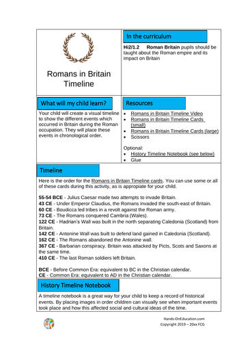 KS2 Romans In Britain Bundle | Hands-On Education | Teaching Resources