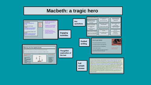 Macbeth as a tragic hero: revision lesson and model answer (AQA ...