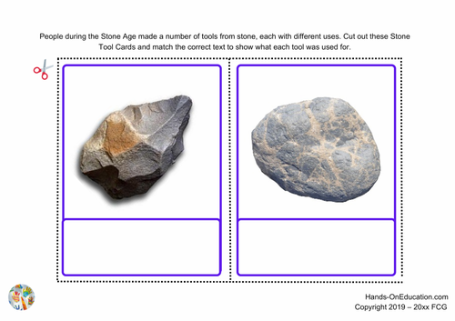 KS2 Stone, Bronze & Iron Ages Bundle | Hands-On Education | Teaching ...