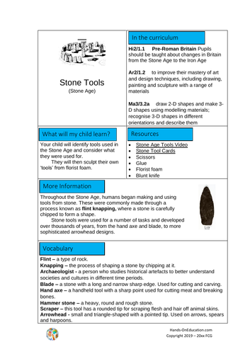 KS2 Stone, Bronze & Iron Ages Bundle | Hands-On Education | Teaching ...