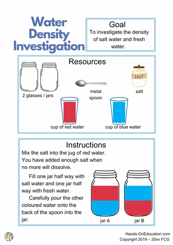 KS2 Wonderful Water Bundle | Hands-On Education | Teaching Resources