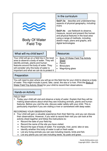 KS2 Wonderful Water Bundle | Hands-On Education | Teaching Resources