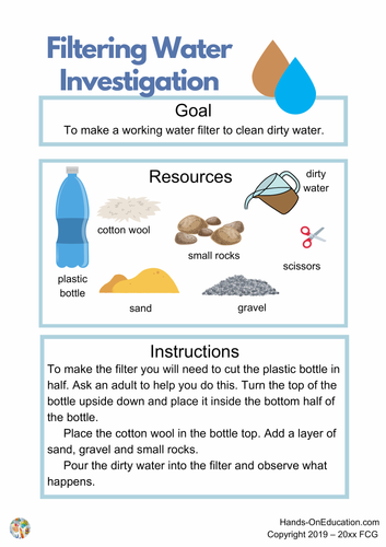KS2 Wonderful Water Bundle | Hands-On Education | Teaching Resources